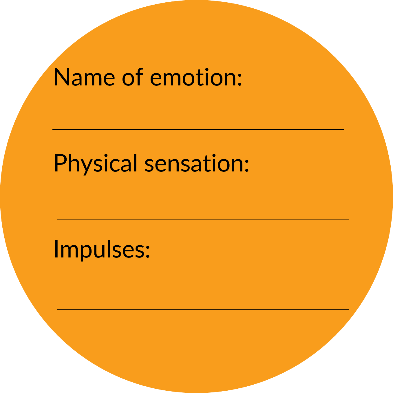 Breaking Down Emotions and Facing Negative Feelings – Learn to Live Blog